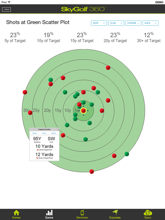 SkyGolf GameTracker | PGA TOUR Superstore