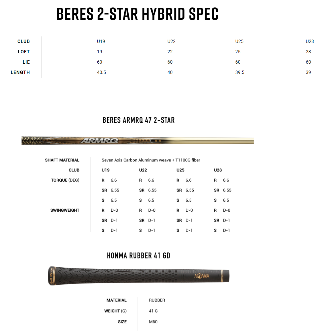 Honma BERES 07 2-Star Hybrid | PGA TOUR Superstore