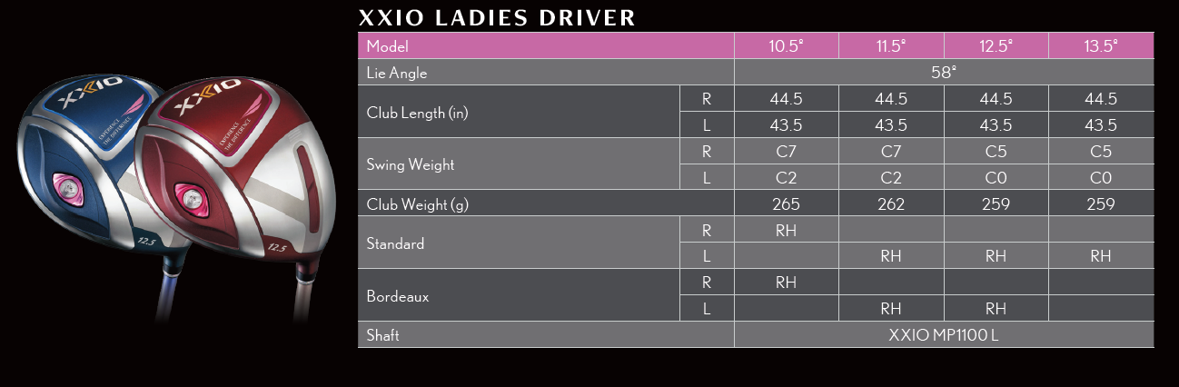 XXIO Eleven Bordeaux Women's Driver | PGA TOUR Superstore