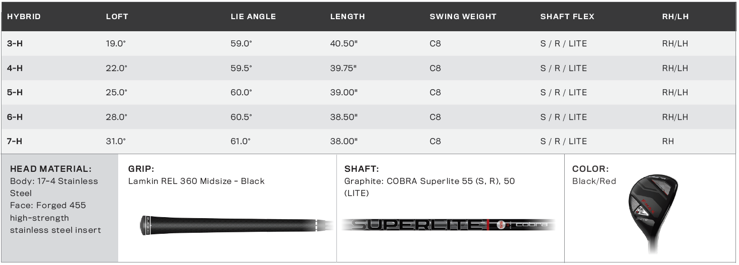 Cobra F-MAX Superlite Hybrid | PGA TOUR Superstore
