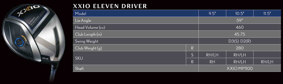 XXIO Eleven Driver | PGA TOUR Superstore