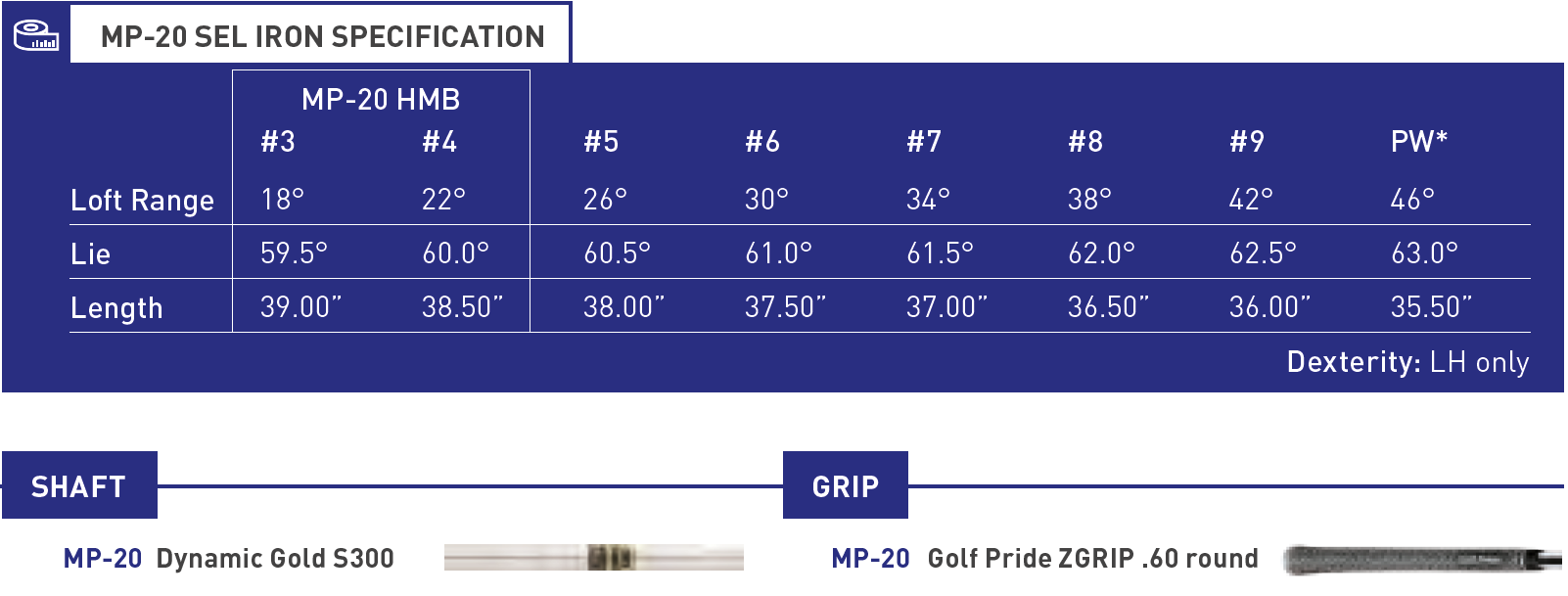Mizuno MP-20 SEL Irons w/ DG S300 Steel Shafts | PGA TOUR Superstore