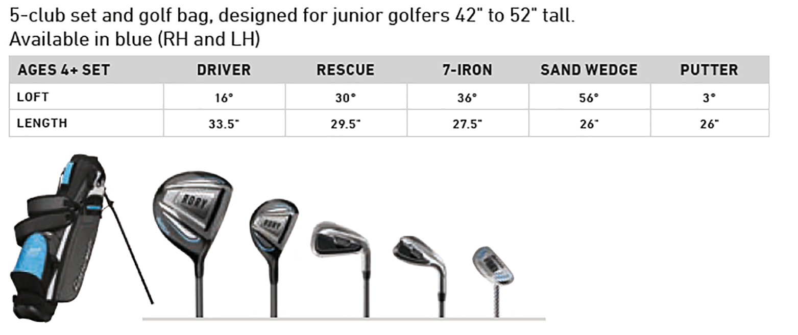 TaylorMade Rory Kids 6-Piece Junior Golf Set | PGA TOUR Superstore