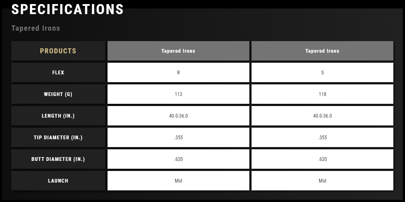 True Temper Lite XL Steel Shaft | PGA TOUR Superstore